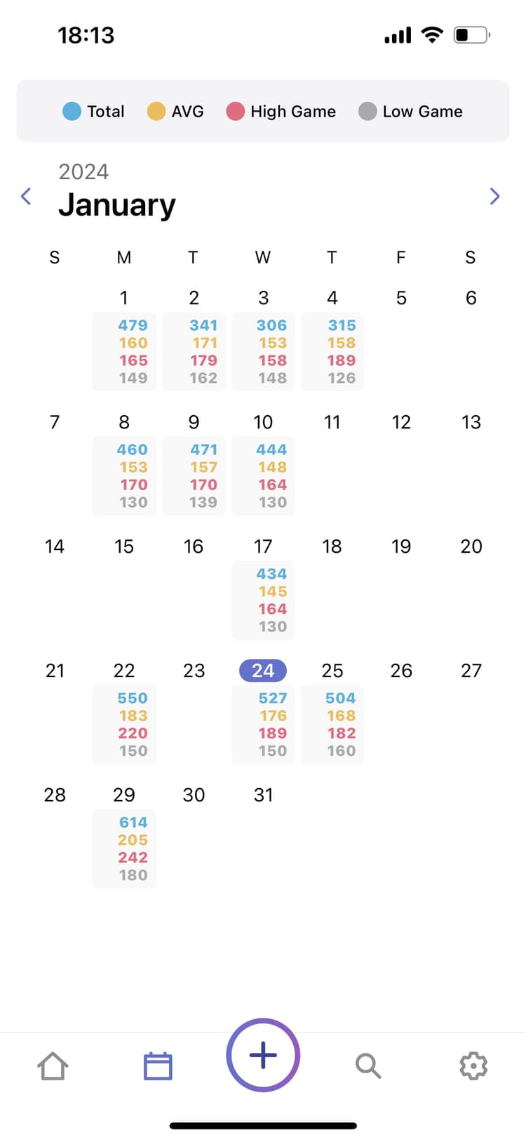 BSC - Bowling Score Calculator